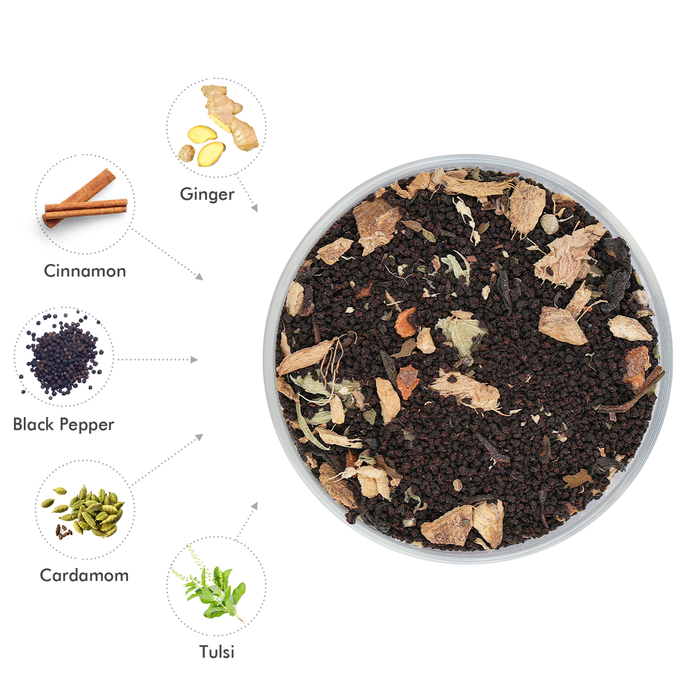 Buy Premium Masala Chai | Blend of Assam and Darjeeling Tea