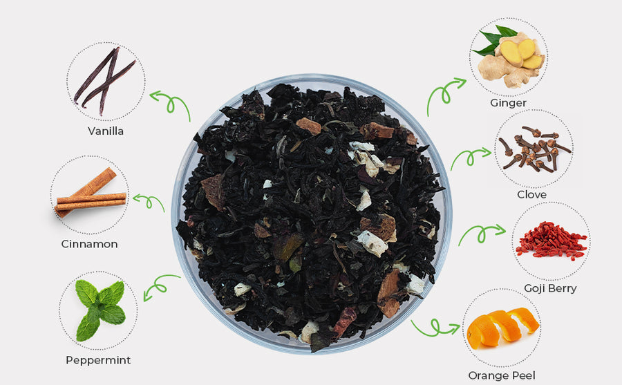 Buy Premium Black Tea - Serendipity | Loose Leaf & Tea Bags