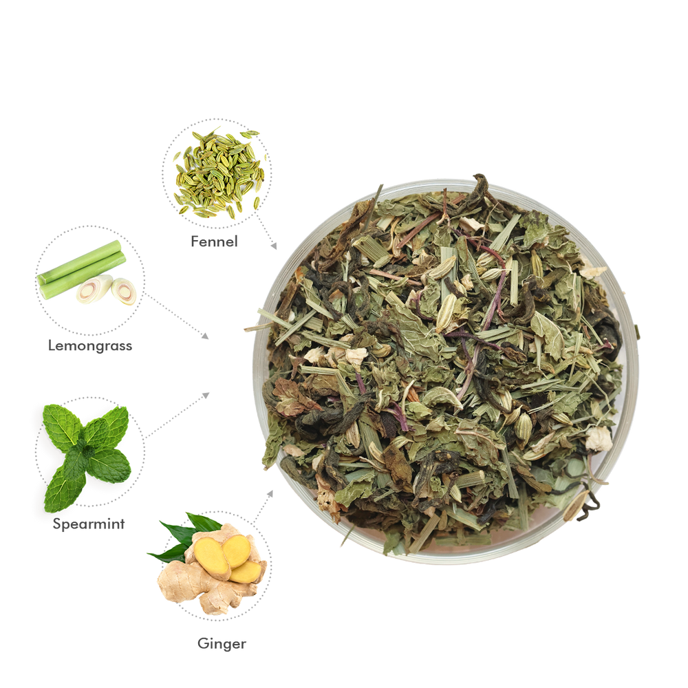 Buy Premium Green Tea - Soulful Tango | Loose Leaf & Tea Bags
