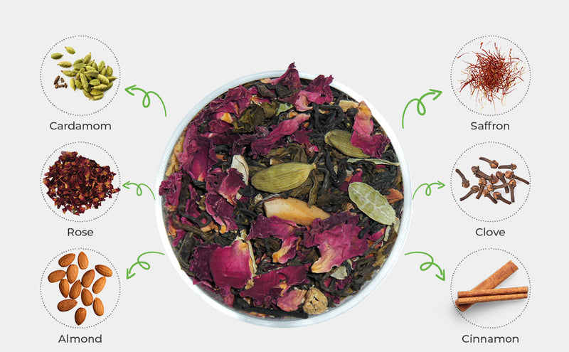 Kashmiri Kahwa Green Tea with Saffron & Spices | Loose Leaf & Tea Bags