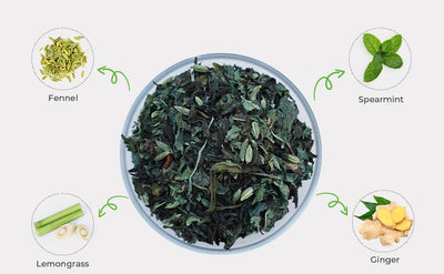 Buy Premium Green Tea - Soulful Tango | Loose Leaf & Tea Bags